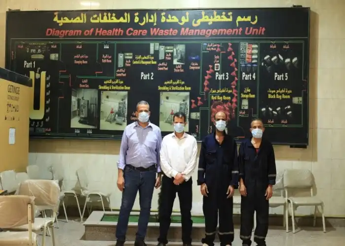 Healthcare Waste Management Unit